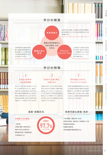 HANAZONO UNIVERSITY 2026